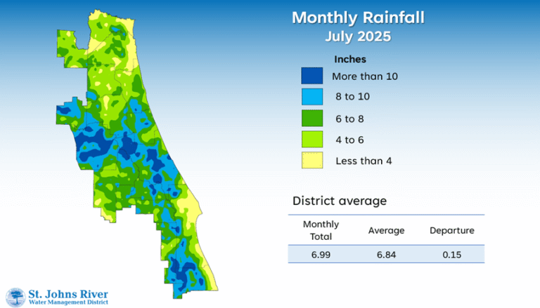 Rainfall patterns vary across District in July – SJRWMD
