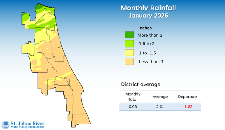 Sparse rainfall prolongs dry conditions, prompting localized water ...